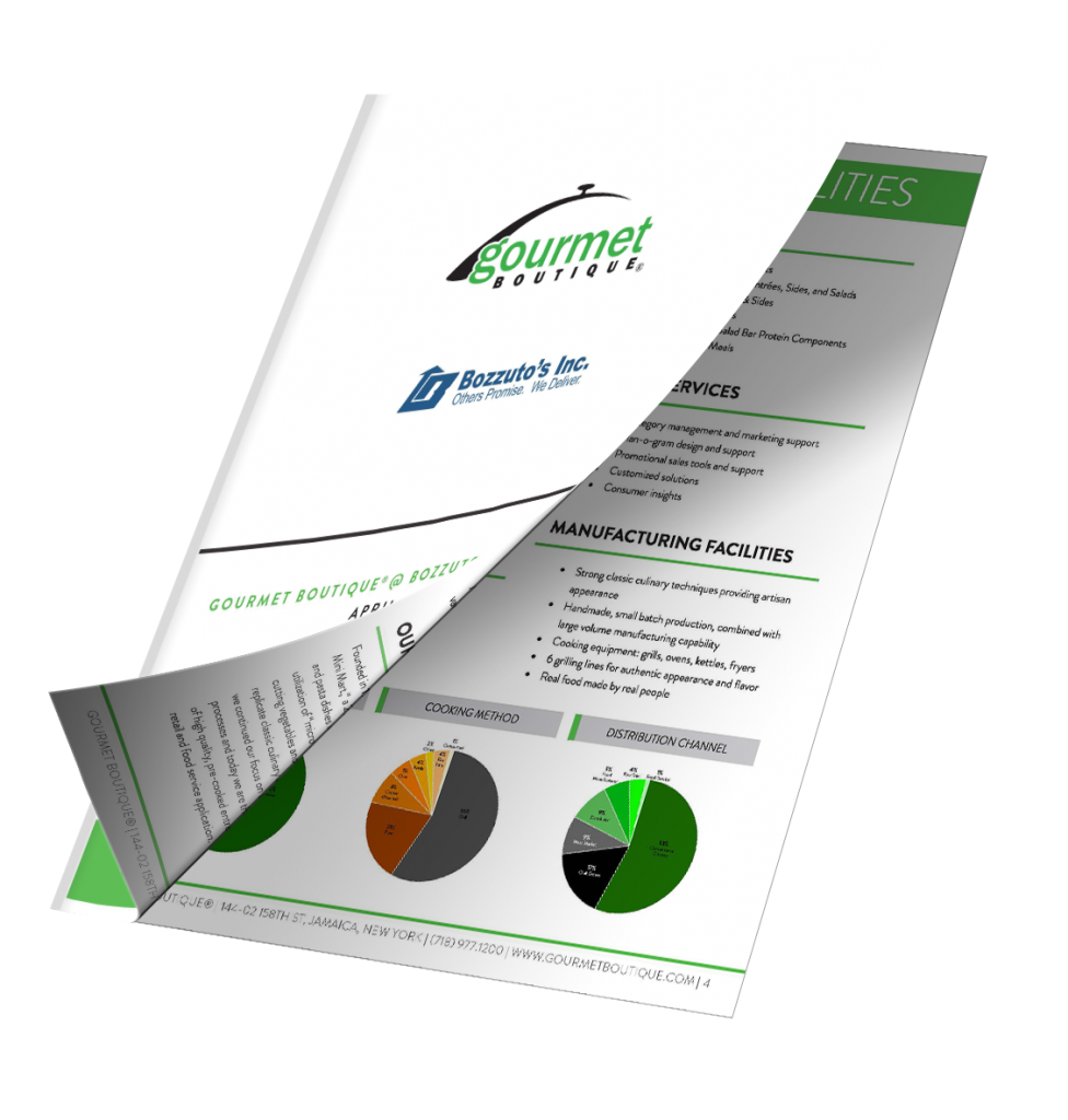 Bozzuto’s Inc. & Gourmet Boutique® – April 2021 – Gourmet Boutique
